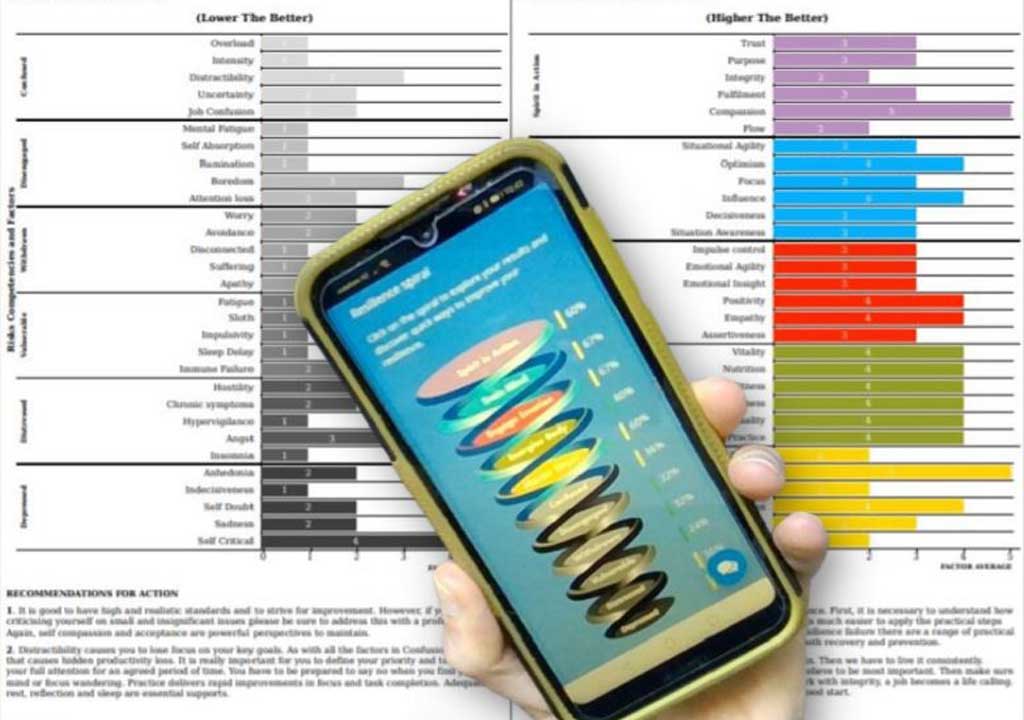 Accredited Resilience Coach | Carley Nicholson - Resilience Institute
