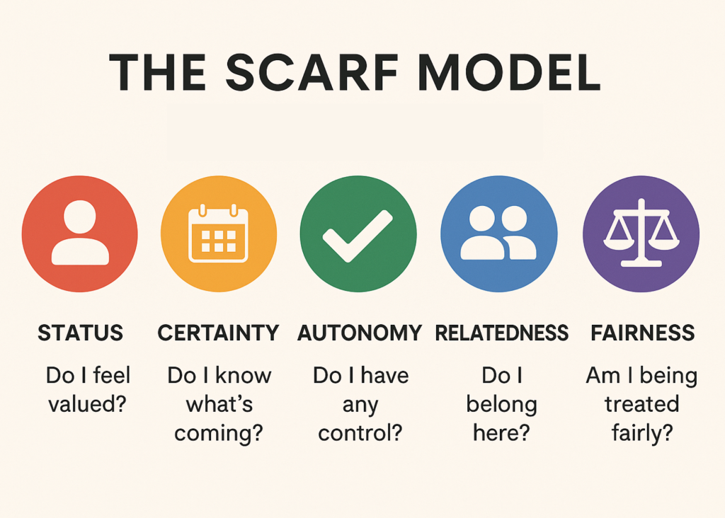 Better Leadership Through Neuroscience | Carley Nicholson